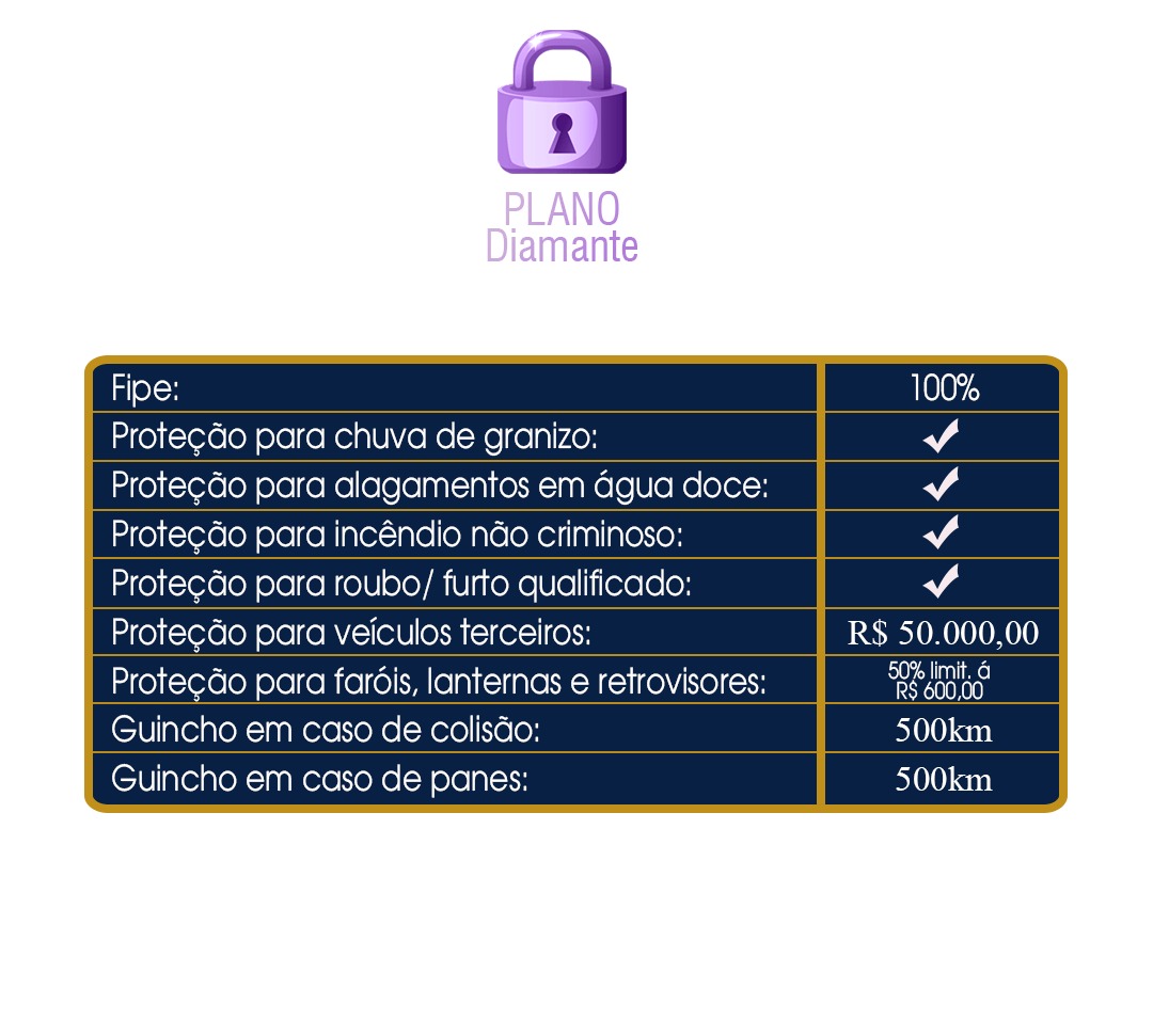 Nossos Planos - AARS Associados